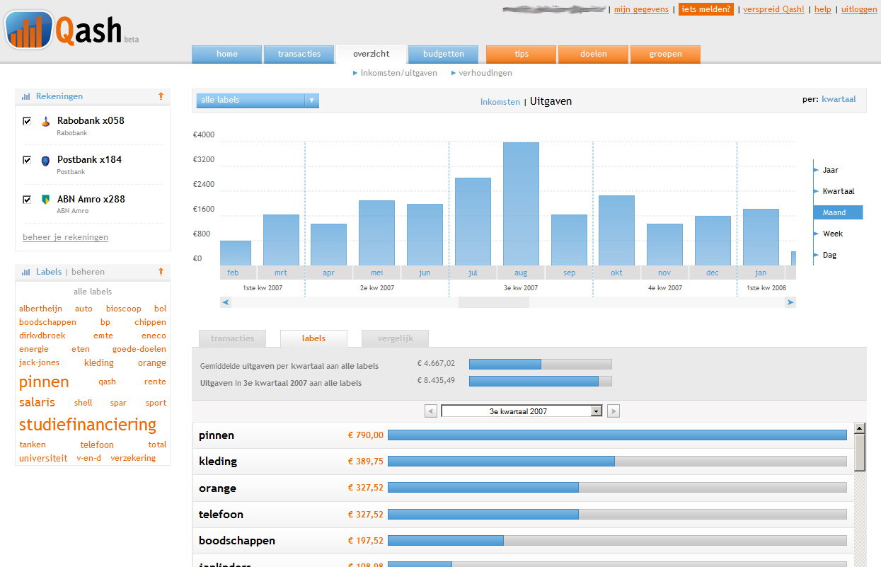 Qash.nl veelbelovend Nederlands banking 2.0 initiatief - Marketingfacts
